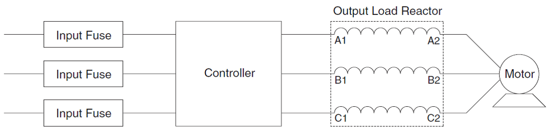 How Output Load Reactors Can Save Your Motors