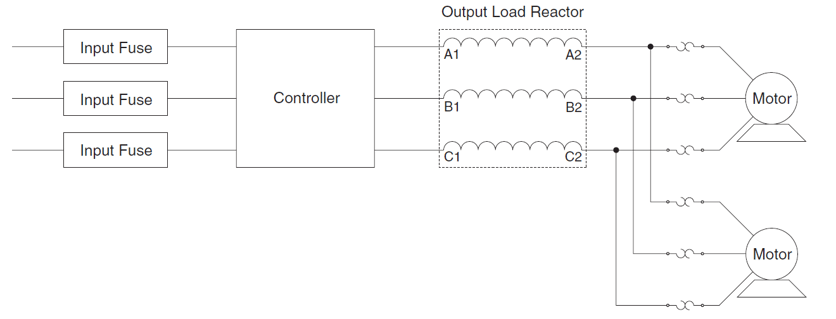 How Output Load Reactors Can Save Your Motors